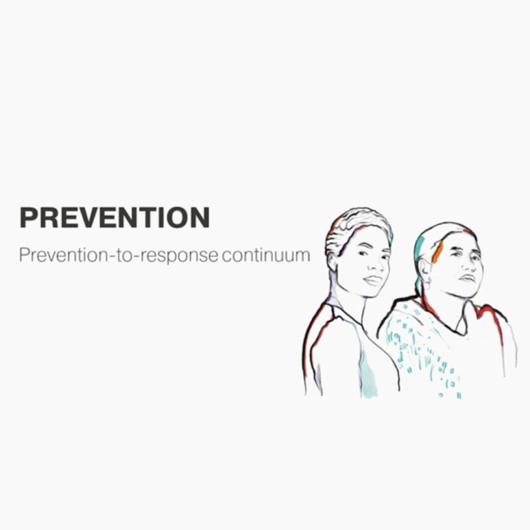 Prevention Collaborative - Prevention-to-Response Continuum
