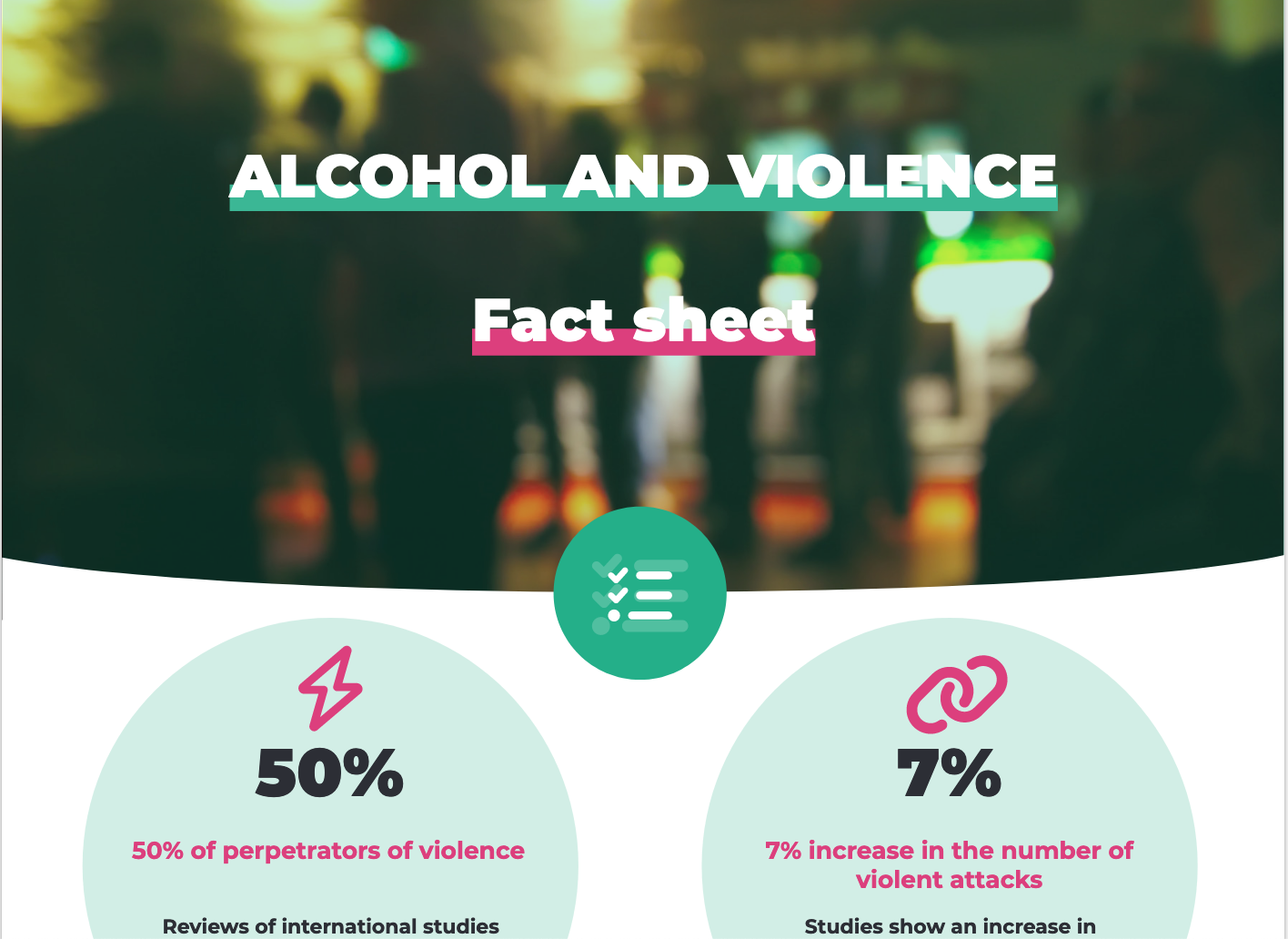 Prevention Collaborative - Alcohol and Violence Fact Sheet